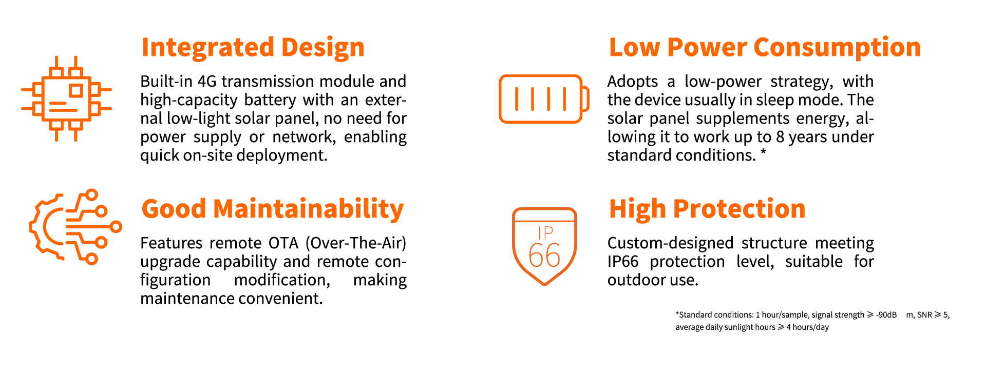 Wireless Mote Series Intelligent RTU
